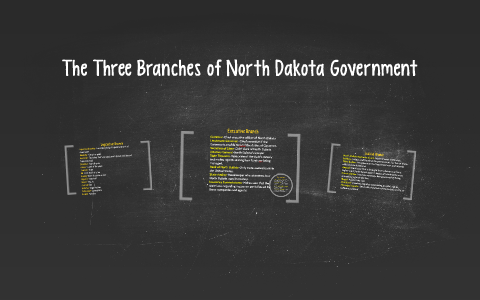 The Three Branches of North Dakota Government by Ashley Homan on Prezi