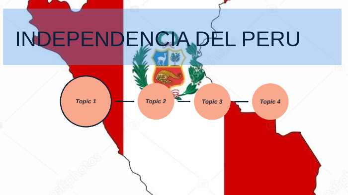 INDEPENDENCIA DEL PERÚ by Herlis Rodriguez Sifuentes on Prezi