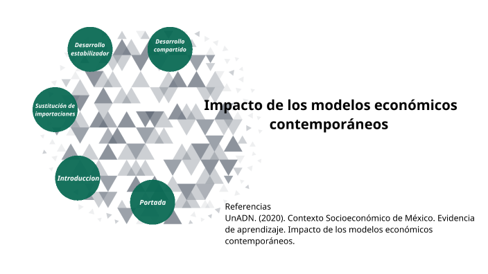 Impacto de los modelos económicos contemporáneos by Eleazar Servando ...