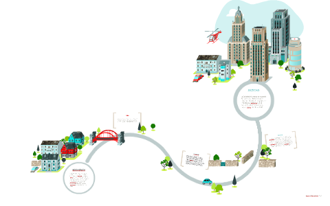LOS PRIMEROS POBLADORES DE MESOAMERICA by diego torres mendoza on Prezi
