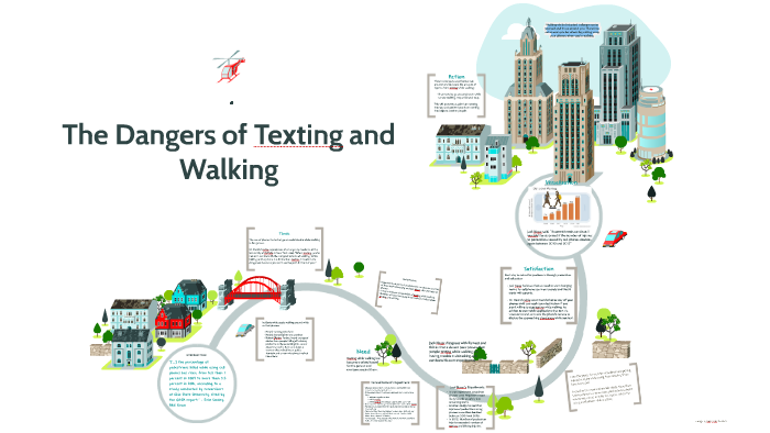 The Dangers of Texting and WAlking by Alex Kim on Prezi