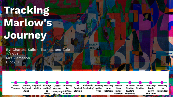 HOD Project by Charles Marshall on Prezi