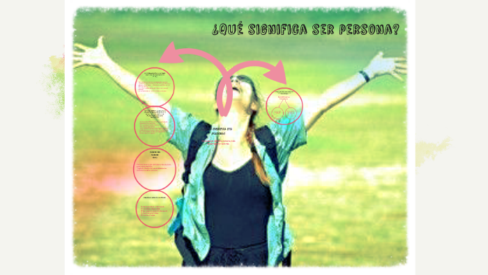 ¿Qué significa ser persona? by ANDERSON SALAMANCA OTÁLORA on Prezi