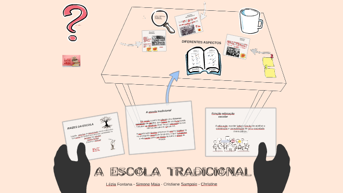 A ESCOLA TRADICIONAL by jessica pavanelo