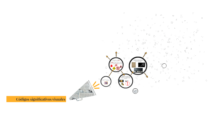 Códigos significativos visuales by on Prezi