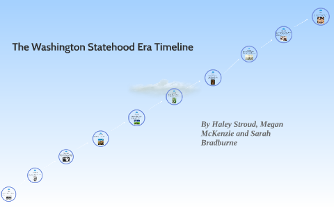 Statehood Era Timeline by haley stroud on Prezi