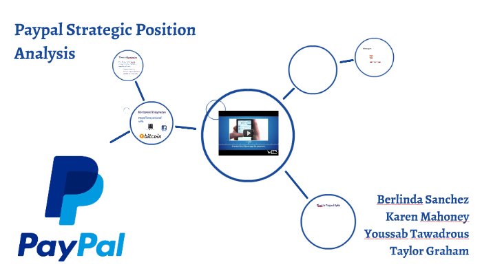 Paypal Strategic Position Analysis by Berlinda' Sanchez on Prezi