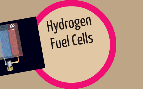 Hydrogen Fuel Cells by Gabrielle Abrams
