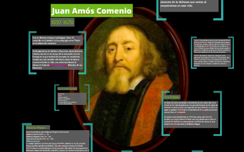 Juan Amós Comenio by Santiago Portillo Campos on Prezi