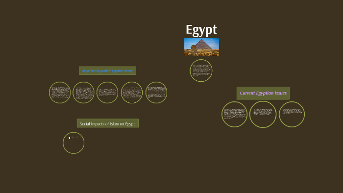 Egypt by Nathan Bitter on Prezi