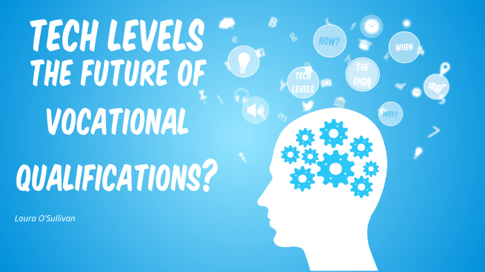 Tech Levels by Laura O'sullivan on Prezi