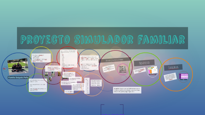 Presentacion: Mi familia by frida Cedillo