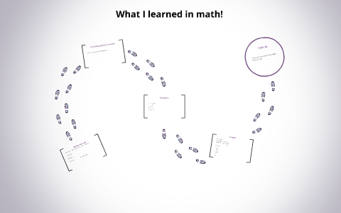 What I learned in math! by Chandler Weaver on Prezi