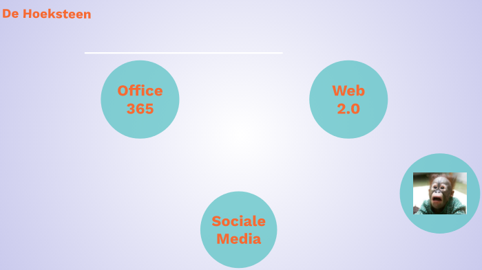 Oefening 1 by Ann Verschaeve on Prezi