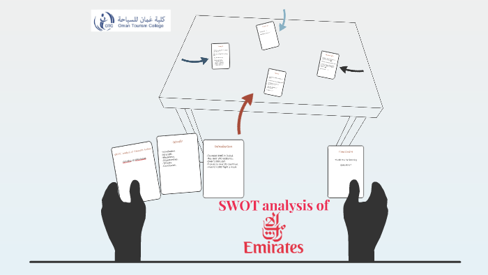 SWOT of Emirates Airline by ahmed juma on Prezi