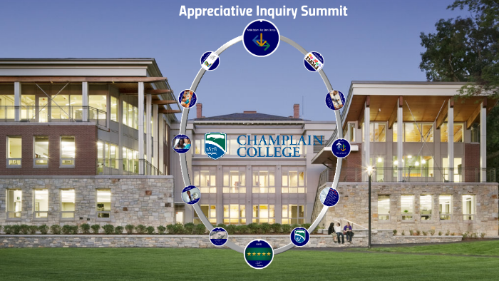 Appreciative Inquiry Summit by Ted Heck on Prezi