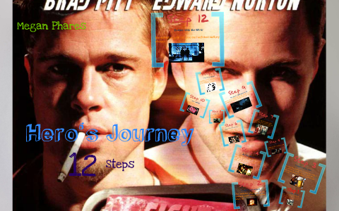 Fight Club by Megan Phares on Prezi