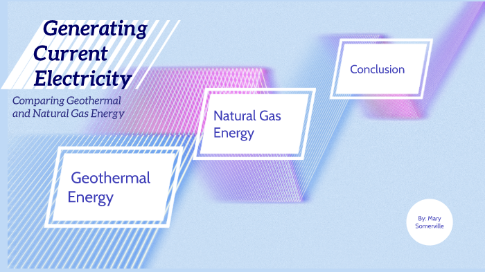 Generating Current Electricity by Mary Somerville on Prezi