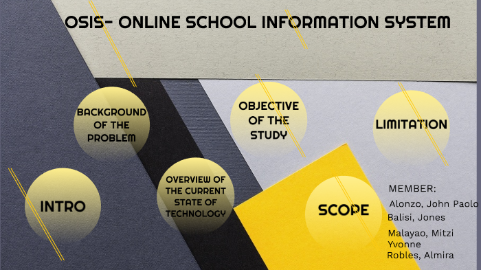 OSIS - Online School Information System by Paolo Roldan Alonzo on Prezi