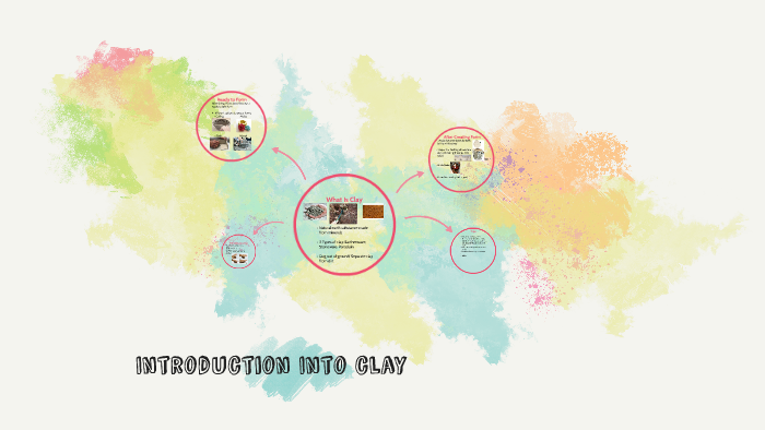 Introduction Into clay by Shannon Yates