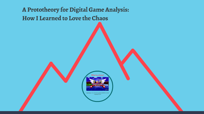 A Prototheory for Digital Game Analysis: How I Learned to Lo by Luke ...