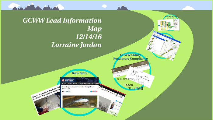 GCWW Lead Map by Lorraine Jordan on Prezi