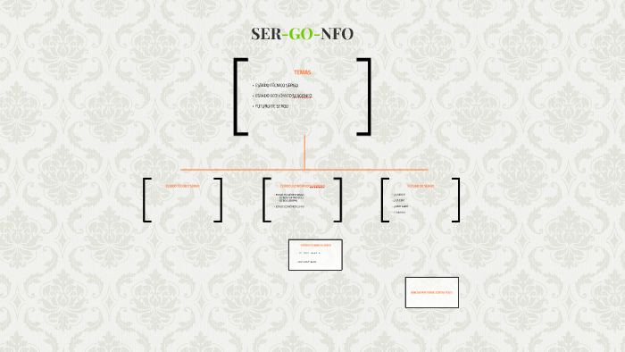 GONFO by Sebastián González