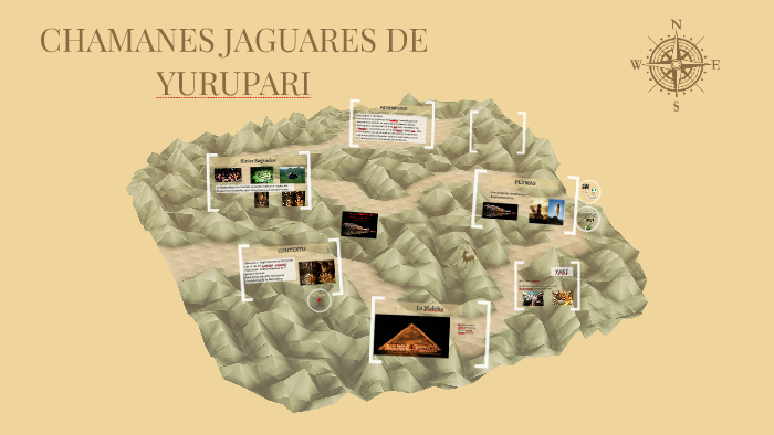 CHAMANES JAGUARES DE YURUPARI by catalina clavijo on Prezi