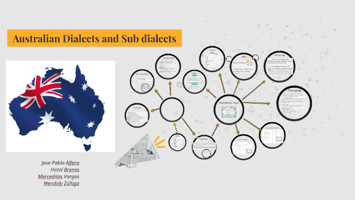 Australian Dialects and Sub dialects by Wendoly Zuñiga on Prezi
