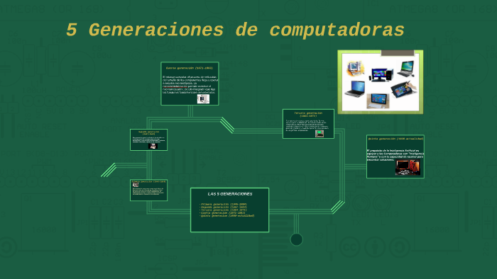 5 Generaciones de computadoras by Erick Cruz on Prezi