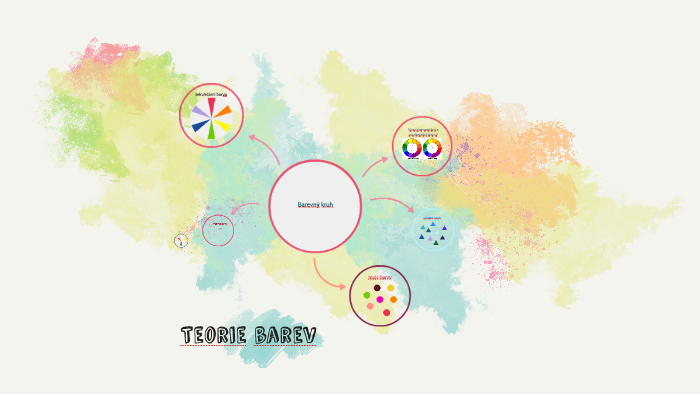 Teorie barev by Kateřina Koláčná on Prezi