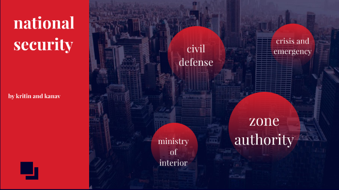 nkih by Kritin jaikrishna on Prezi