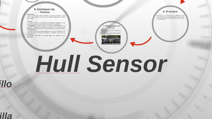 Hull Sensor by sebastian trujillo on Prezi