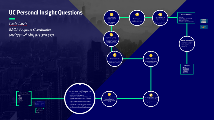 UC Personal Insight Questions by on Prezi