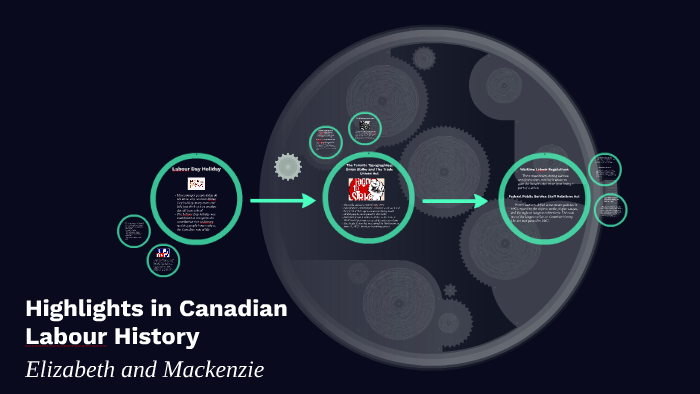Highlights in Canadian Labour History by Elizabeth Sullivan on Prezi