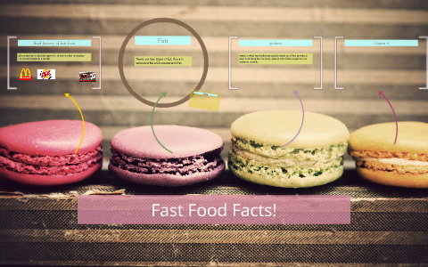 Brief history of fast food by on Prezi