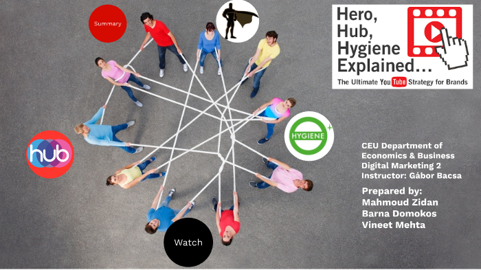 Hero, Hub, Hygiene Strategy by Mahmoud Zidan on Prezi
