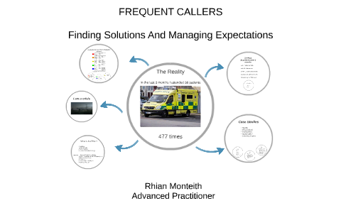 Frequent Callers - Finding Solutions and Managing Expectations ...