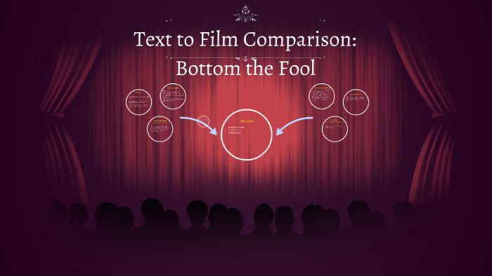 Text to Film Comparison by Kim Council on Prezi