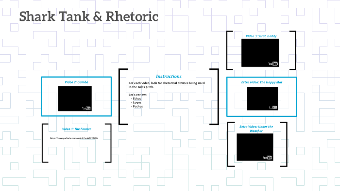 Shark Tank & Rhetoric by Valerie Belill on Prezi