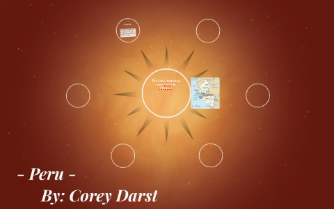 Peru by Corey Darst on Prezi