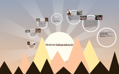 Mexican Indepencia! by jack roehrig on Prezi