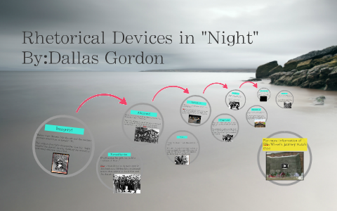 Rhetorical Devices in "Night" by Dallas Gordon on Prezi