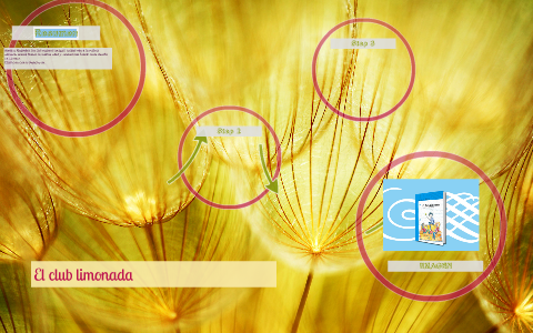 El club limonada by on Prezi