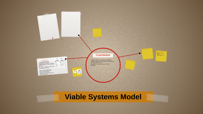 Viable Systems Model by Eric Perez on Prezi