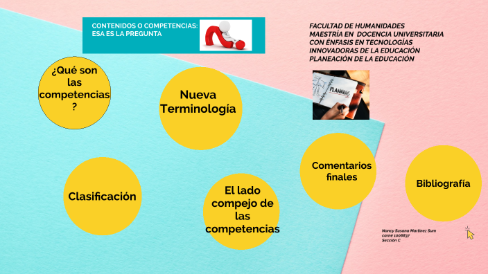 CONTENIDOS O COMPETENCIAS ESA ES LA PREGUNTA By Nancy Mart nez contenidos-o-competencias-esa-es-la-pregunta-by-nancy-mart-nez