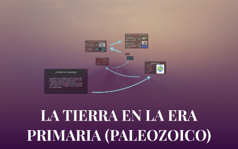 LA TIERRA EN LA ERA PRIMARIA (PALEOZOICO) by yasmina Aboul-Khedoud ...