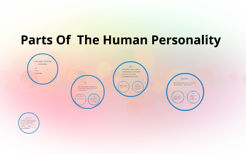 Parts Of The Human Personality by Katia Serrano on Prezi
