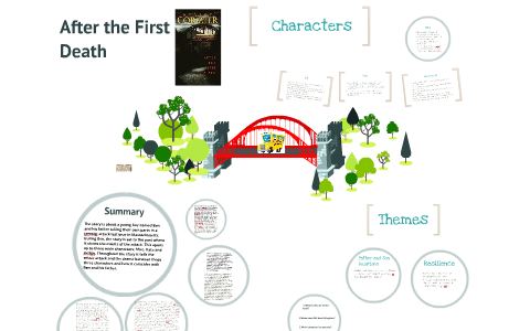 After the First Death by Nicholas Pascua on Prezi