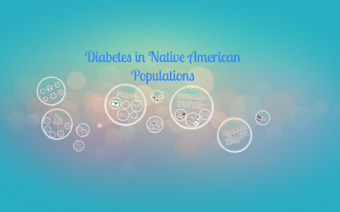 Diabetes in Native American Populations by Diabetes in Native Americans ...